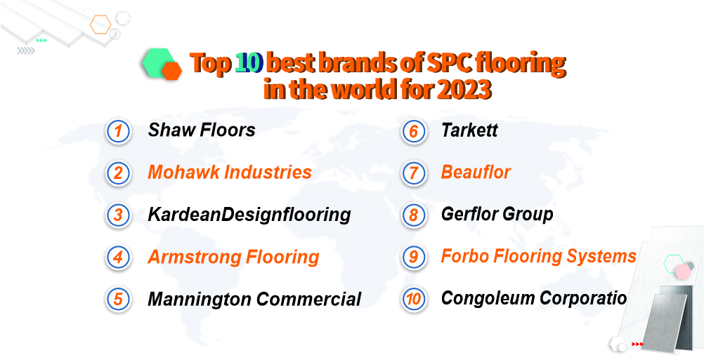Top 10 SPC Flooring Manufacturers In The World For 2023 Top 10 SPC Flooring Manufacturers In The World For 2023