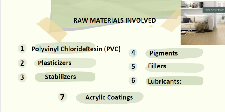 The Complete Guide to the PVC Flooring Manufacturing Process (2023)
